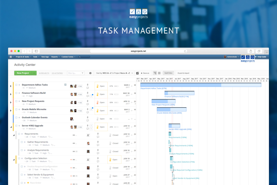 Easy Projects 】Información, Reseñas y Precios | 2023 |