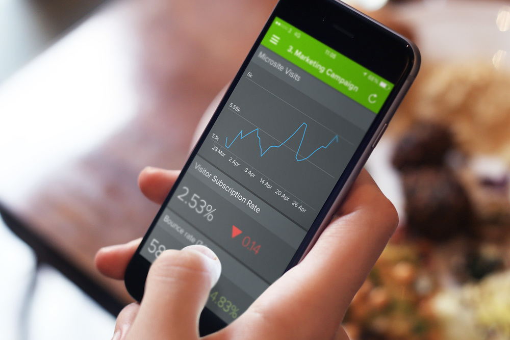 Geckoboard 】Información, Reseñas y Precios | 2023 |