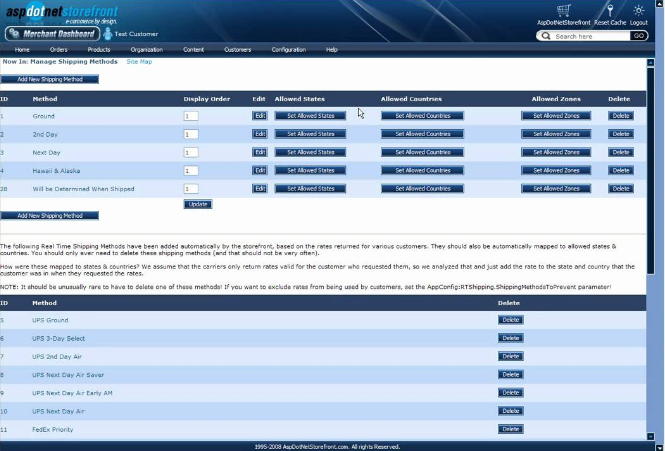 AspDotNetStorefront 】Información, Reseñas y Precios | 2023 |