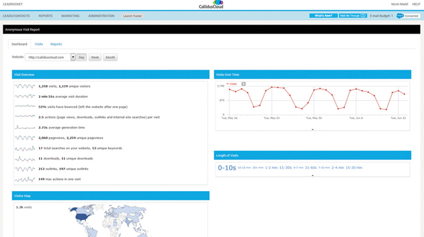 CallidusCloud - Marketing : precios, funciones y opiniones