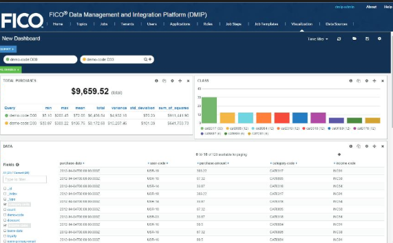 FCS BI Solutions: precios, funciones y opiniones