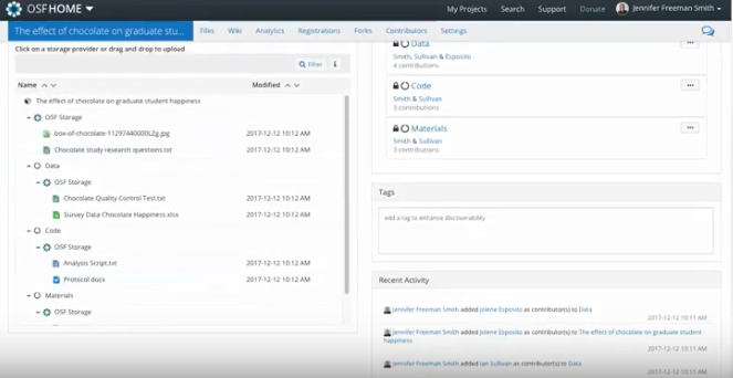 Open Science Framework: precios, funciones y opiniones