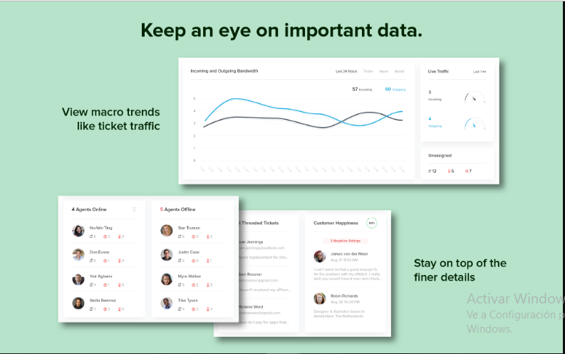Zoho Desk: precios, funciones y opiniones