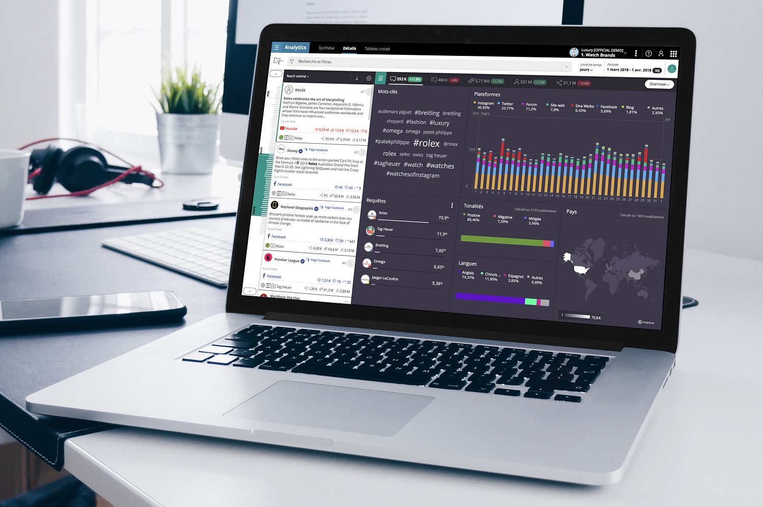 Radarly 】Información, Reseñas y Precios | 2023 |