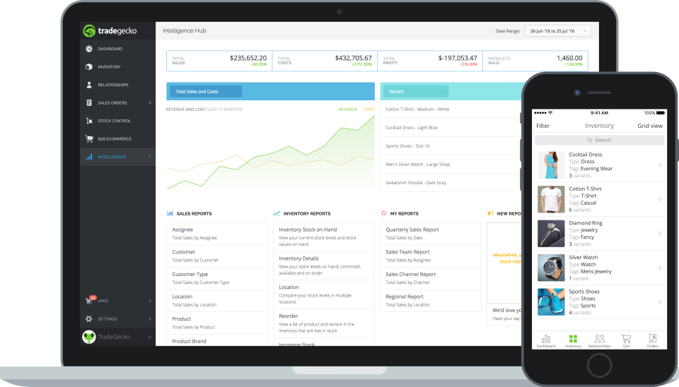 TradeGecko 】Información, Reseñas y Precios | 2023 |