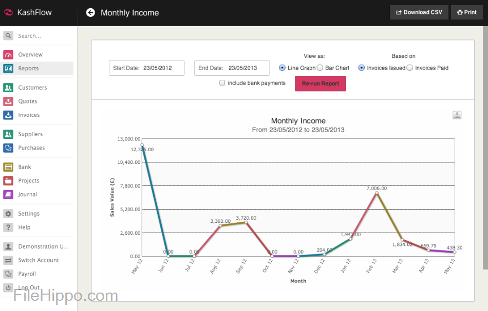 KashFlow: precios, funciones y opiniones