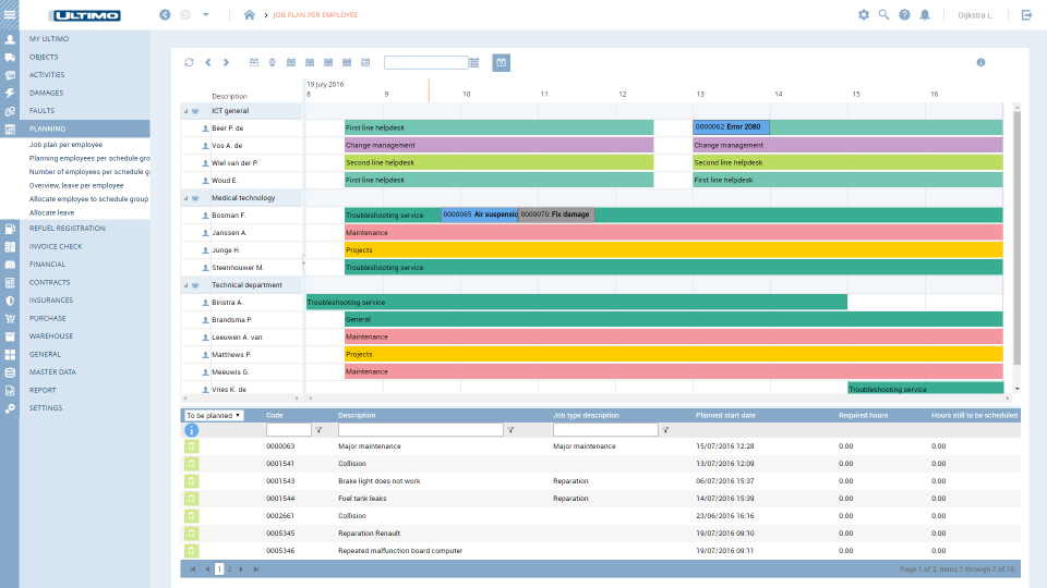 Ultimo CMMS 】Información, Reseñas y Precios | 2023 |