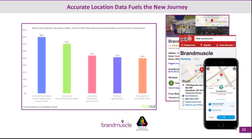 Brandmuscle 】Información, Reseñas y Precios | 2023 |