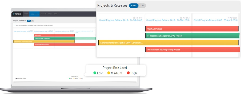 Panaya Release Dynamix 】Información, Reseñas y Precios | 2023 |
