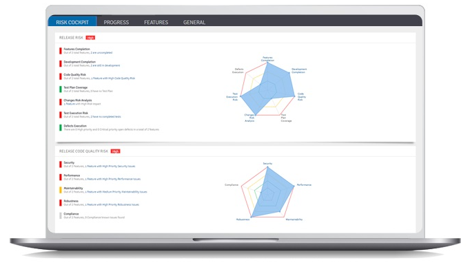 Panaya Release Dynamix 】Información, Reseñas y Precios | 2023 |