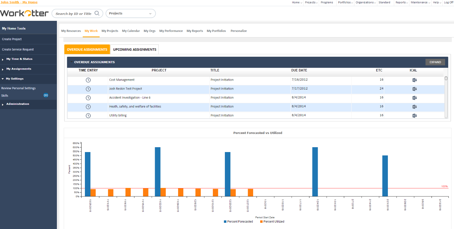 WorkOtter 】Información, Reseñas y Precios | 2023 |