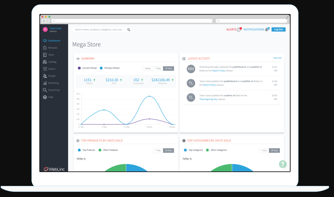 Workarea 】Información, Reseñas y Precios | 2023 |