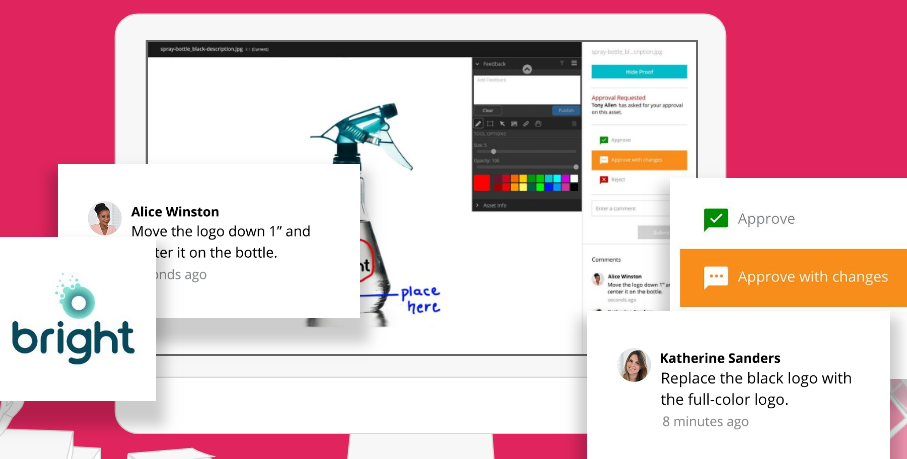 Workstream: precios, funciones y opiniones
