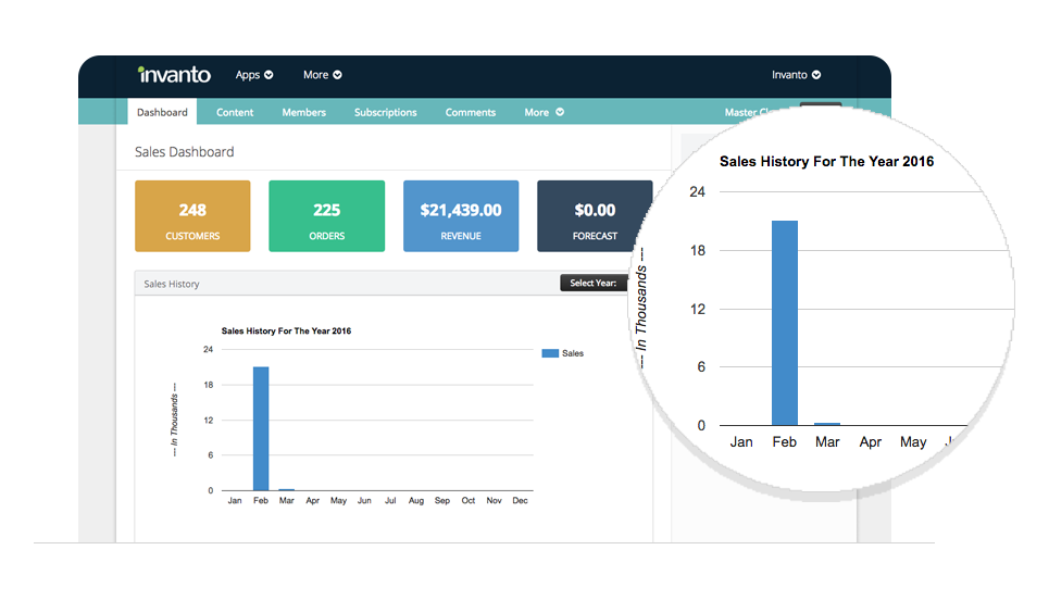 Coachrack : precios, funciones y opiniones