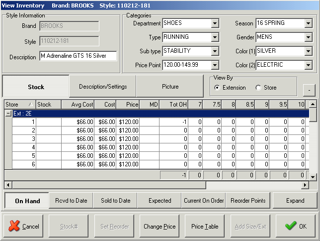 Runit RealTime Cloud: precios, funciones y opiniones