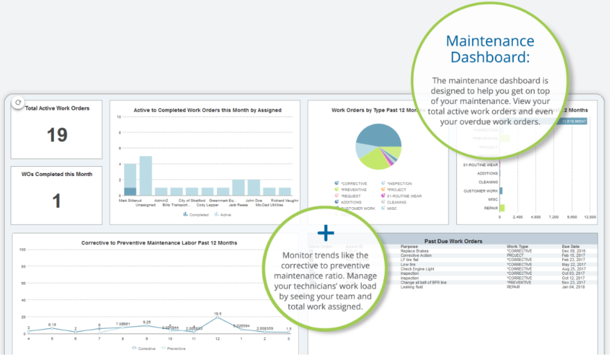 ManagerPlus Software: precios, funciones y opiniones