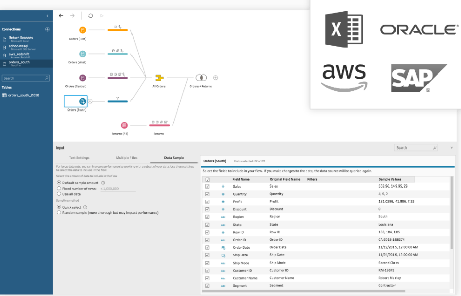 Tableau Software: precios, funciones y opiniones
