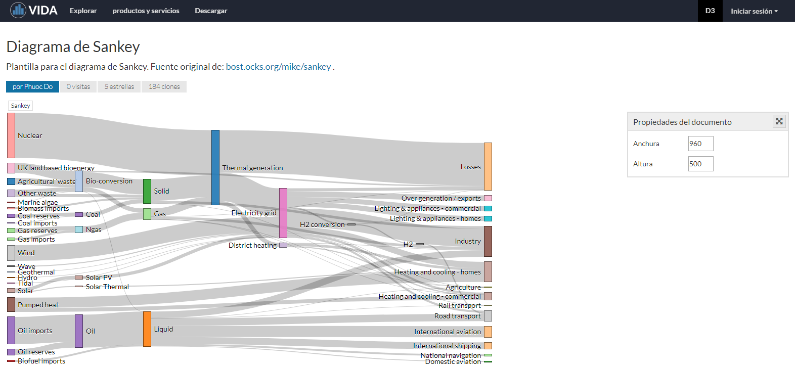 Vida io Software 】Información, Reseñas y Precios | 2023 |