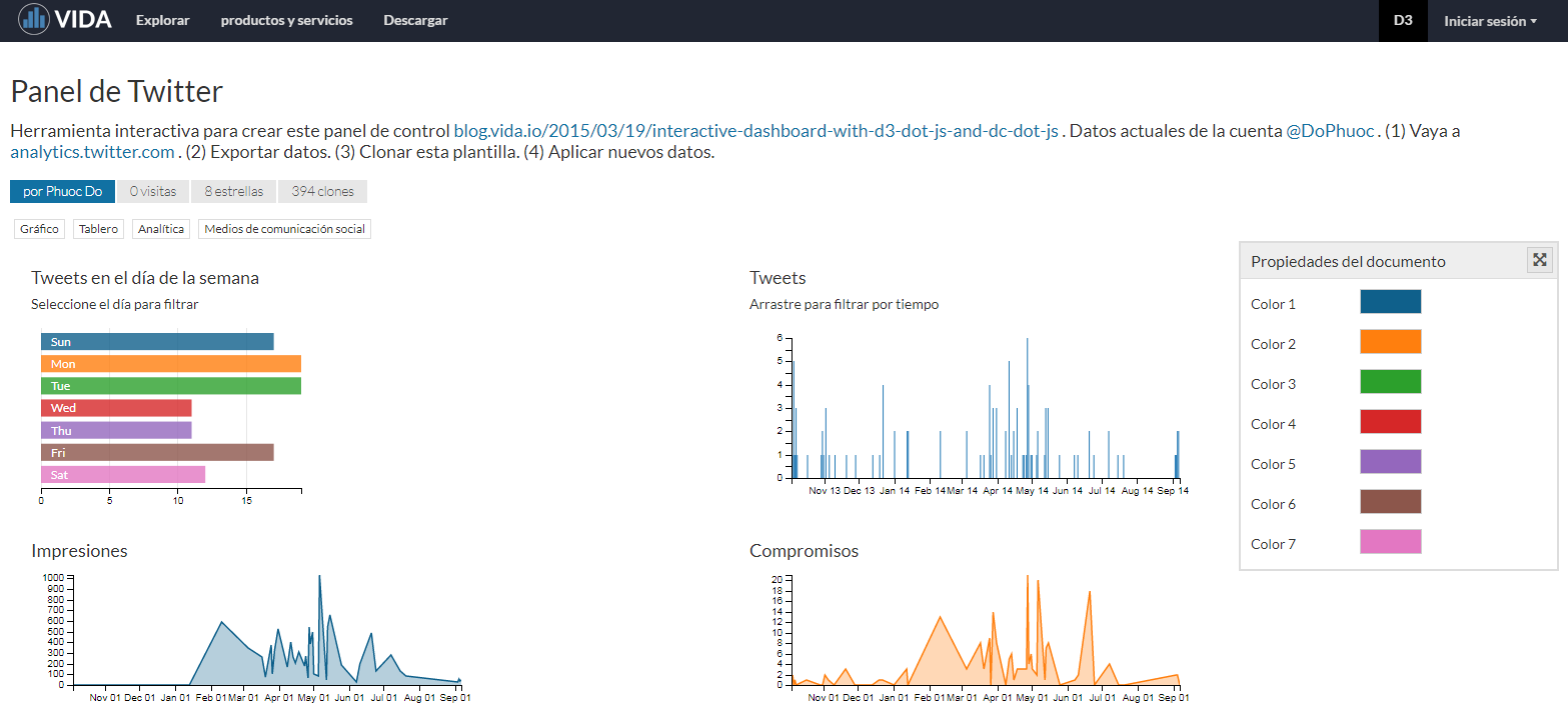 Vida io Software 】Información, Reseñas y Precios | 2023 |