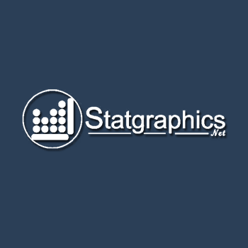 Statgraphics: precios, funciones y opiniones