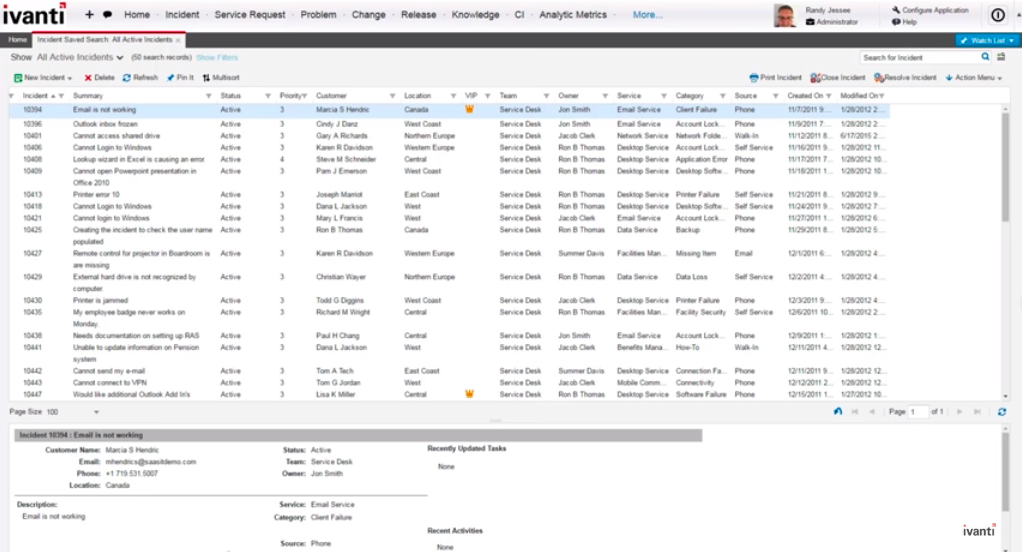 Ivanti Discovery: precios, funciones y opiniones