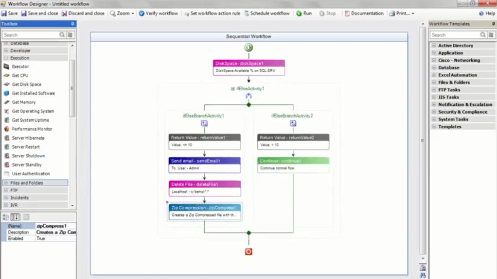 eyeShare 】Información, Reseñas y Precios | 2023 |