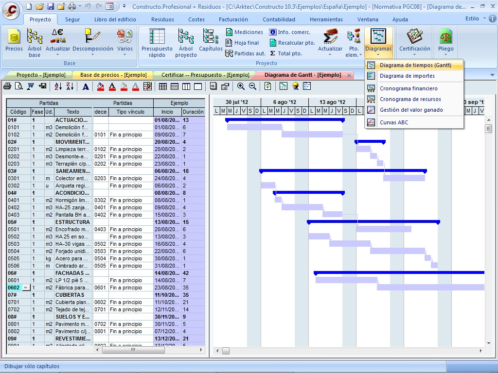 Constructo: precios, funciones y opiniones