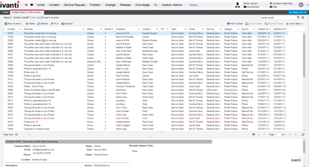 Ivanti Discovery: precios, funciones y opiniones