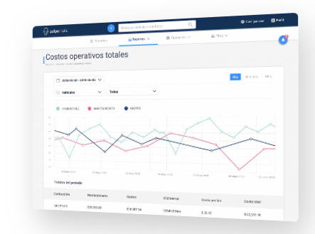 Pulpomatic: precios, funciones y opiniones