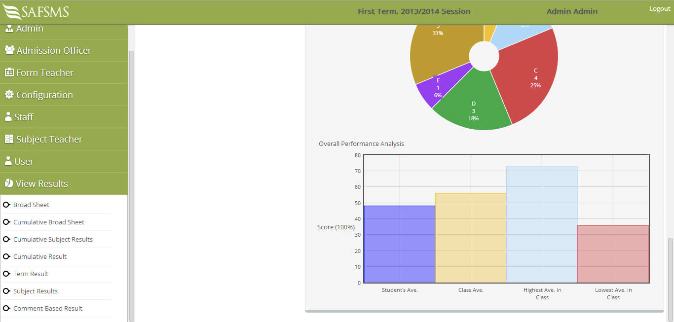 SAF School Management 】Información, Reseñas y Precios | 2023 |