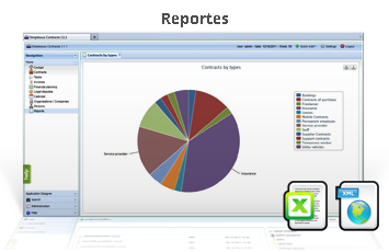 Simplessus Contracts 】Información, Reseñas y Precios | 2023 |