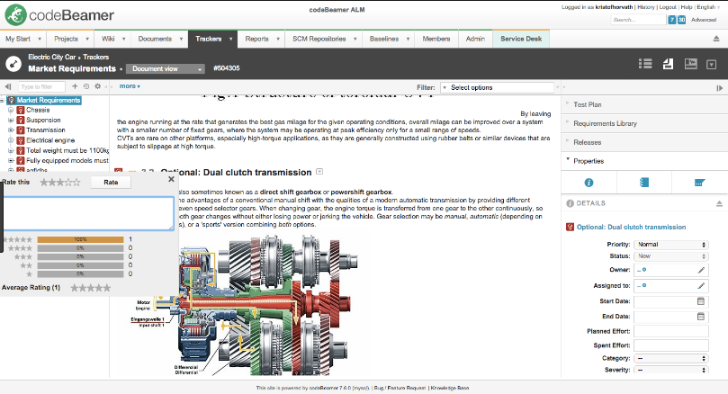codeBeamer ALM: precios, funciones y opiniones