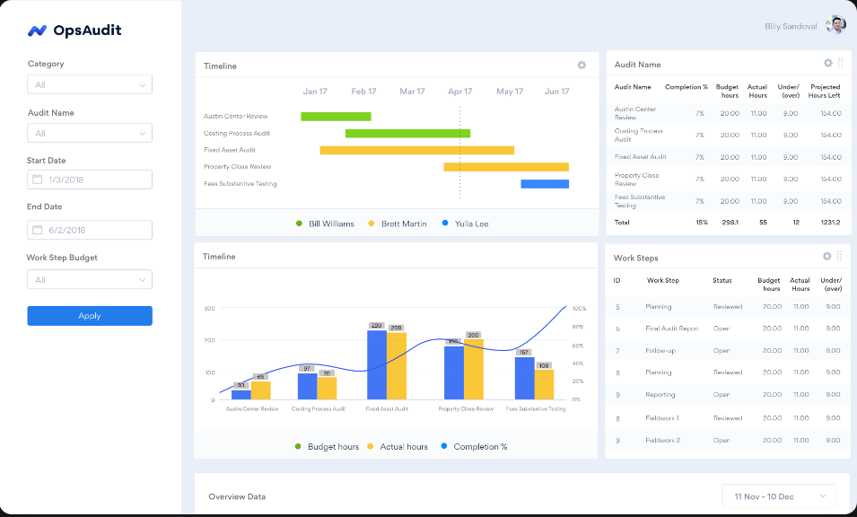 OpsAudit 】Información, Reseñas y Precios | 2023 |