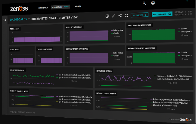 Zenoss 】Información, Reseñas y Precios | 2023 |
