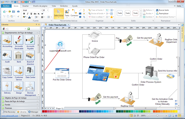 Edraw Diagrama de Flujo : precios, funciones y opiniones