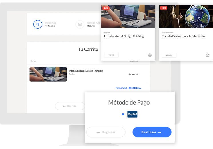Yeira: precios, funciones y opiniones