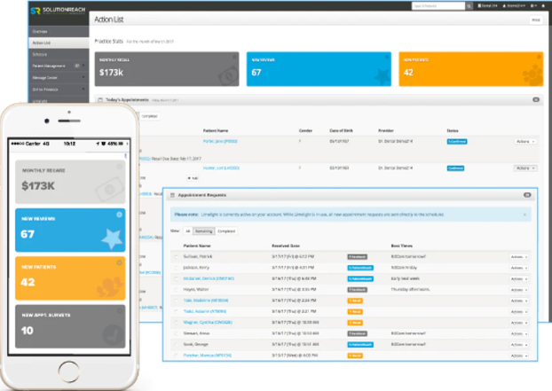 Solutionreach 】Información, Reseñas y Precios | 2023 |