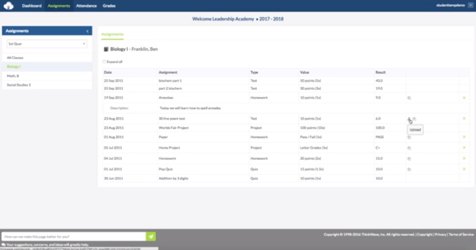 ThinkWave: precios, funciones y opiniones