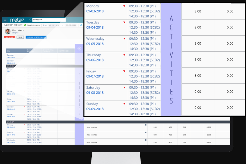 Meta4 】Información, Reseñas y Precios | 2023 |